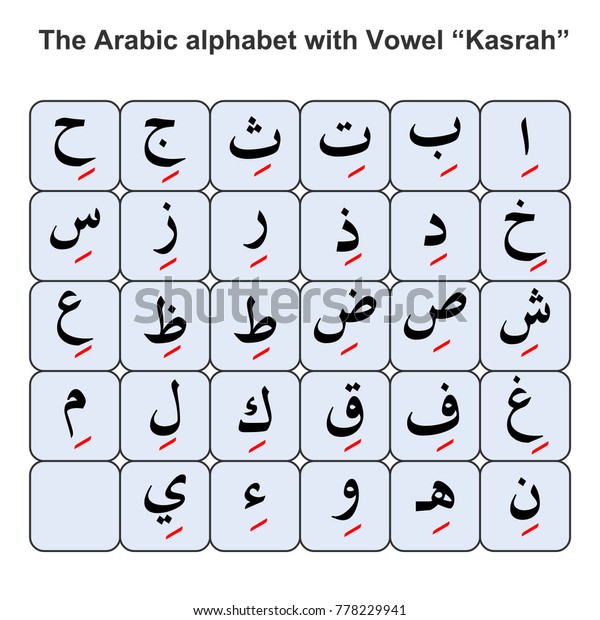 Arabic Alphabet Vowel Stock Vector (Royalty Free) 778229941 | Shutterstock