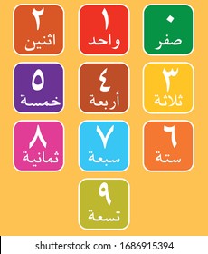 Arabic Numbers Set On White Background Stock Vector (Royalty Free ...