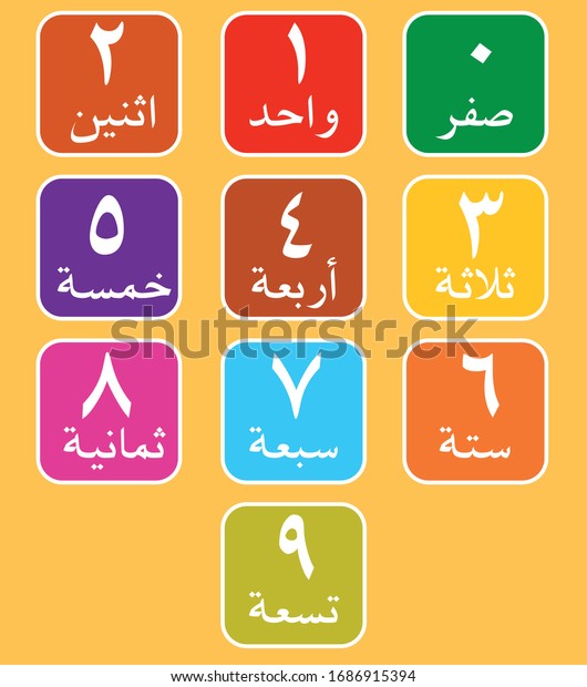 Arabic Numbers Set On White Background Stock Vector (Royalty Free ...