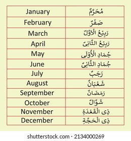 Arabic Twelve Months Name Vector: เวกเตอร์สต็อก (ปลอดค่าลิขสิทธิ์ ...