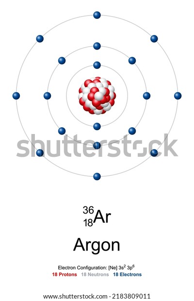 Argon Atomic Model Chemical Element Noble: เวกเตอร์สต็อก (ปลอดค่า ...