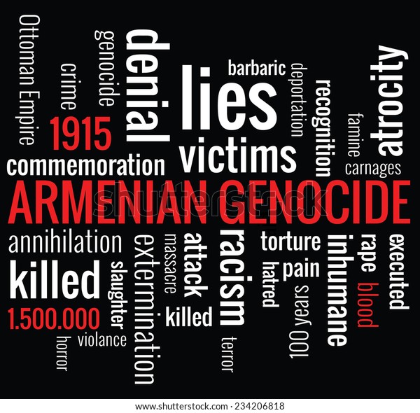 Armenian Genocide Word Cloud Concept Vector Stock Vector (Royalty Free ...