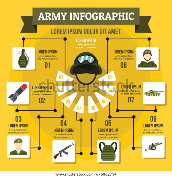 Army Infographic Banner Concept Flat Illustration Stock Vector (Royalty ...