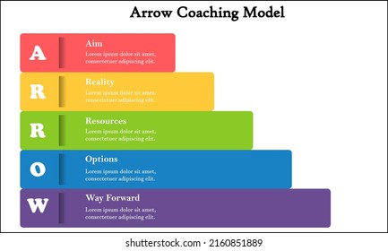 Coaching model : 31 665 images, photos et images vectorielles de stock ...