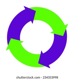 Three Step Cycle Arrows Diagram Stock Vector (Royalty Free) 278674823 ...