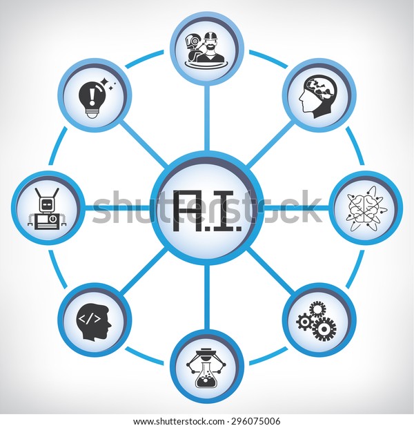 Artificial Intelligence Diagram Robotic Technologies Stock Vector ...