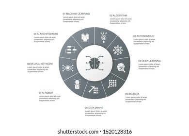 Artificial Intelligence Infographic 10 Steps Circle Stock Illustration ...
