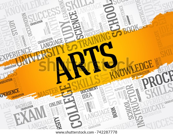 Arts Word Cloud Collage Education Concept Stock Vector (Royalty Free ...