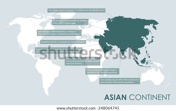 Asian Continent Facts Stock Vector (Royalty Free) 248064745 | Shutterstock