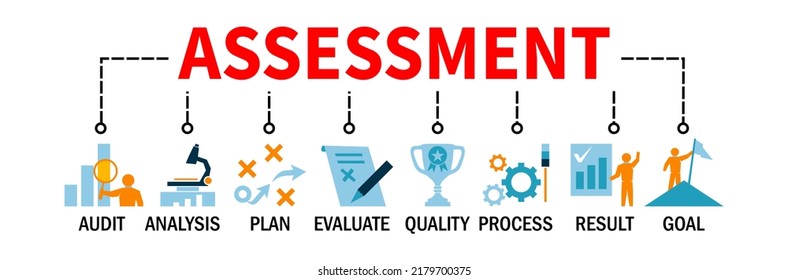 8,939 Assessment banner Images, Stock Photos & Vectors | Shutterstock