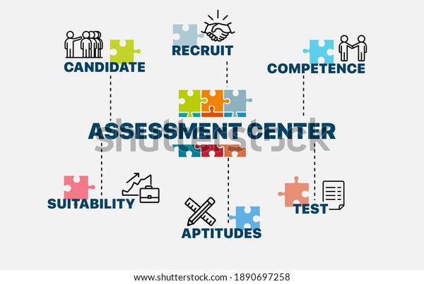 Assessment Concept Infographics Chart Keywords Icons Stock Vector ... Assessment Concept Infographics Chart Keywords Icons Stock Vector ...