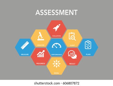 Assessment Infographic Icon Set Stock Vector (Royalty Free) 606807872 ...