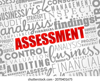 Assessment Word Cloud Collage Business Concept Stock Vector (Royalty ...