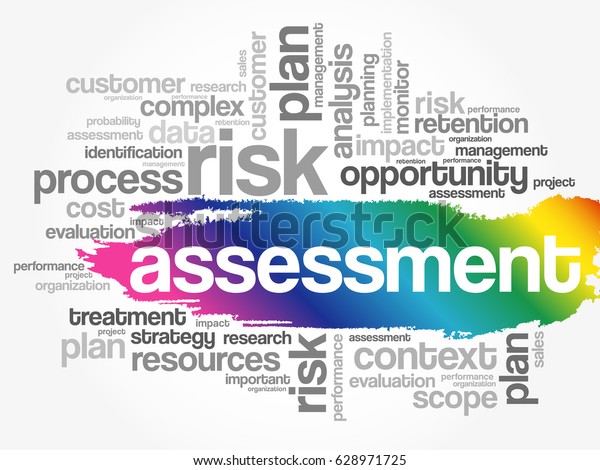 Assessment Word Cloud Collage Business Concept Stock Vector (Royalty ...