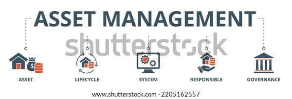 Asset Management Banner Web Icon Vector Stock Vector (Royalty Free ...