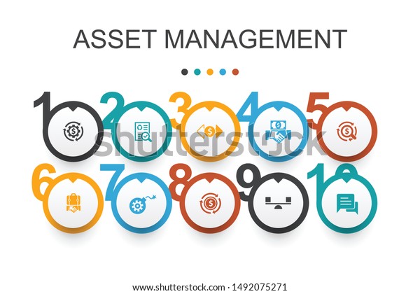 Asset Management Infographic Design Templateaudit Investment Stock ...