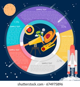Astronomy Infographic Stock Vector (Royalty Free) 674975896 | Shutterstock