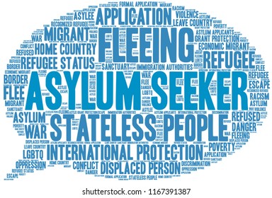 Asylum Seeker Word Cloud On White Stock Vector (Royalty Free ...