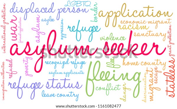 Asylum Seeker Word Cloud On White Stock Vector (Royalty Free ...