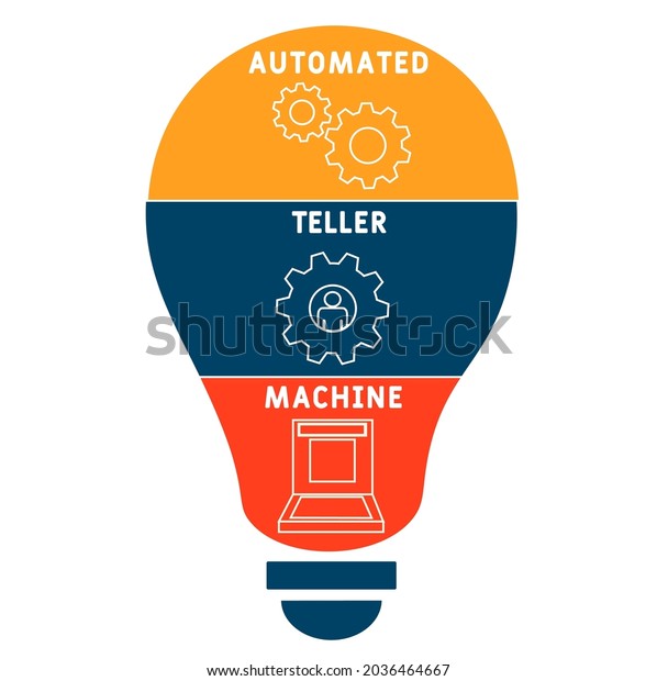 Atm Automated Teller Machine Acronym Business Stock Vector (Royalty ...