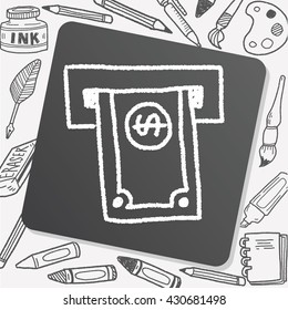 Atm Doodle Drawing Stock Vector (Royalty Free) 430681498 | Shutterstock