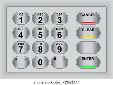 Atm Machine Keyboard Stock Vector (Royalty Free) 713591677