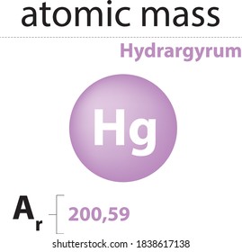 Atomic Mass Hydrargyrum Chemistry Elements Stock Vector (Royalty Free ...