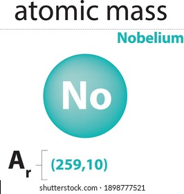Atomic Mass Nobelium Chemistry Elements Stock Vector (Royalty Free ...
