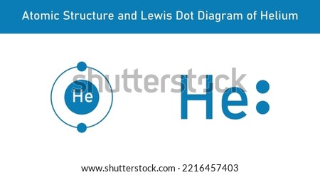 Helium Atom Drawing | Free download on ClipArtMag
