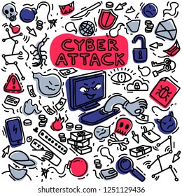 1,541 Hacking doodles Images, Stock Photos & Vectors | Shutterstock