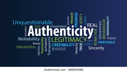 Authenticity Word Cloud On Blue Background Stock Vector (Royalty Free ...