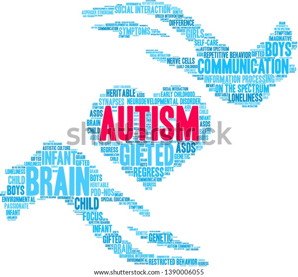 Autism Word Cloud On White Background Stock Vector (Royalty Free ...