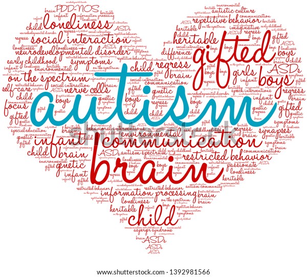 Autism Word Cloud On White Background Stock Vector (Royalty Free ...