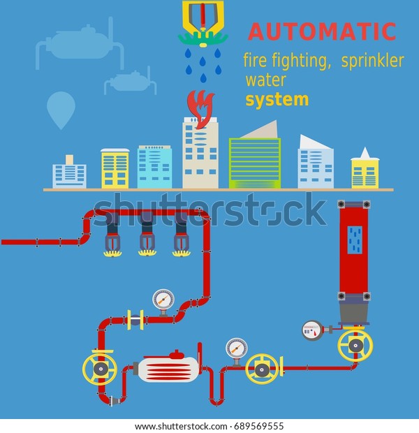 Automatic Fire Fighting Sprinkler Water System Stock Vector (Royalty ...