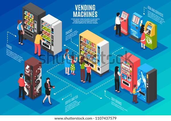 2,710 Automation Vending Images, Stock Photos & Vectors | Shutterstock