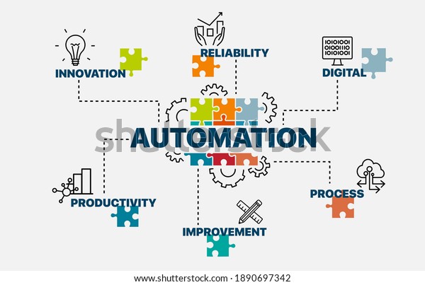 Automation Qa Automation Poster Concept Infographics Stock Vector ...