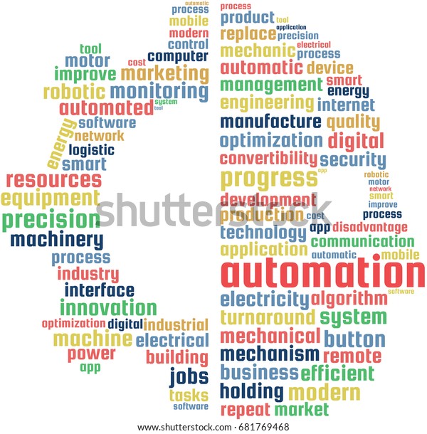Automation Word Cloud Text Illustration Shape Stock Vector (Royalty ...