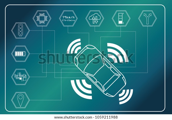 Autonomous Car Concept Car Devices Connected Stock Vector (Royalty Free ...