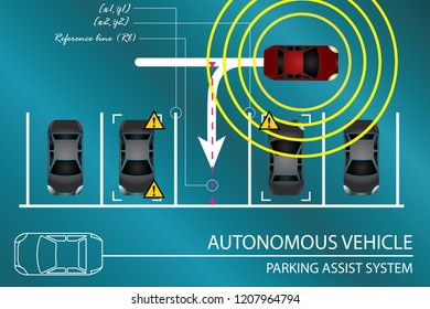Autonomous Vehicle Concept Smart Parking Assist Stock Vector (Royalty ...