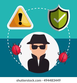Avatar Criminal Hacker Stock Vector (Royalty Free) 494483449 | Shutterstock