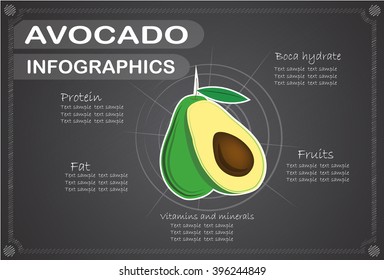 2,369 Avocado infographic Images, Stock Photos & Vectors | Shutterstock