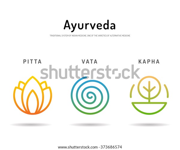 Ayurveda Vector Illustration Ayurvedic Body Types Stock Vector (Royalty ...