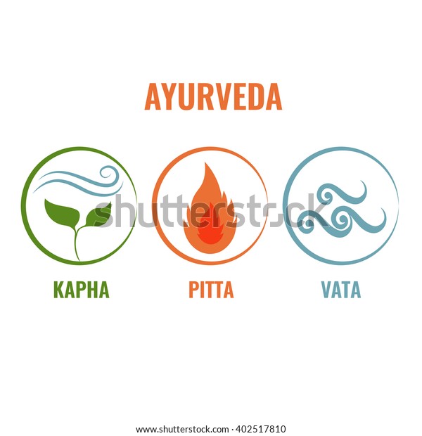 Ayurveda Vector Illustration Vata Pitta Kapha Stock Vector (Royalty ...
