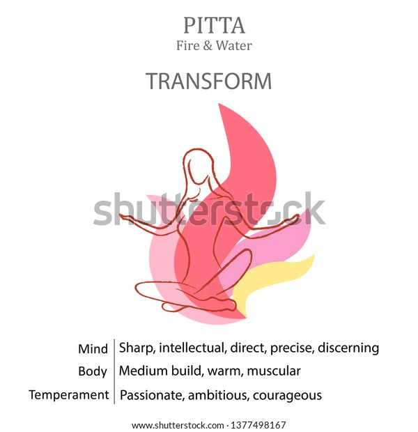 Ayurvedic Doshas Characteristics Vata Pitta Kapha Stock Vector (Royalty ...