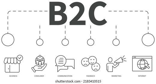 B2c Business Consumer Vector Illustration Concept Stock Vector (Royalty ...