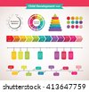 Child Development Stages: Over 6,867 Royalty-Free Licensable Stock ...