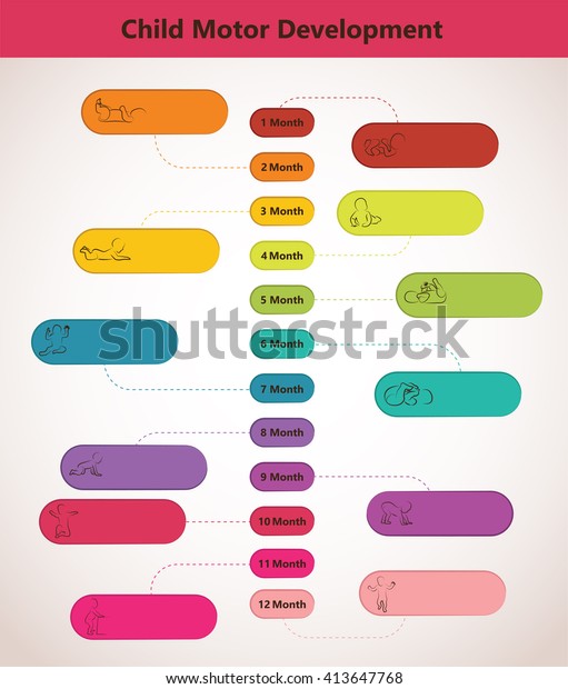 Baby Development Icon Child Growth Stages Stock Vector (Royalty Free ...