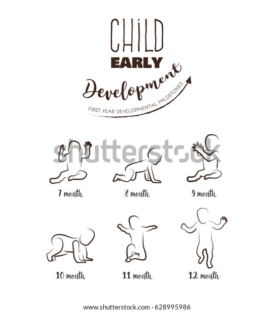Baby Development Stages Milestones First One Stock Vector (Royalty Free ...