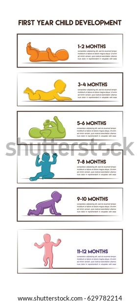 Baby Development Step By Step