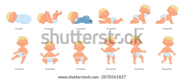 Baby Growth Stages Development Process Newborn Stock Vector (Royalty ...